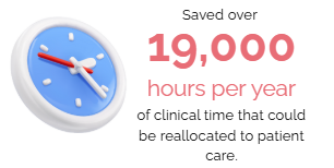 How North Bristol NHS Trust is Innovating Patient Safety | System C